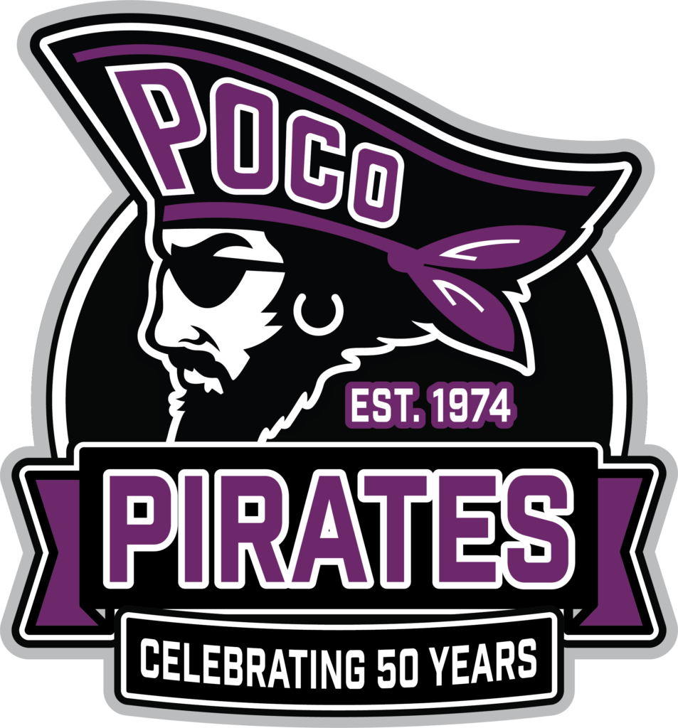 About - Port Coquitlam Minor Hockey